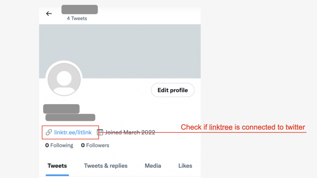 How to put multiple links on the Twitter profile? Linktree is highly ...